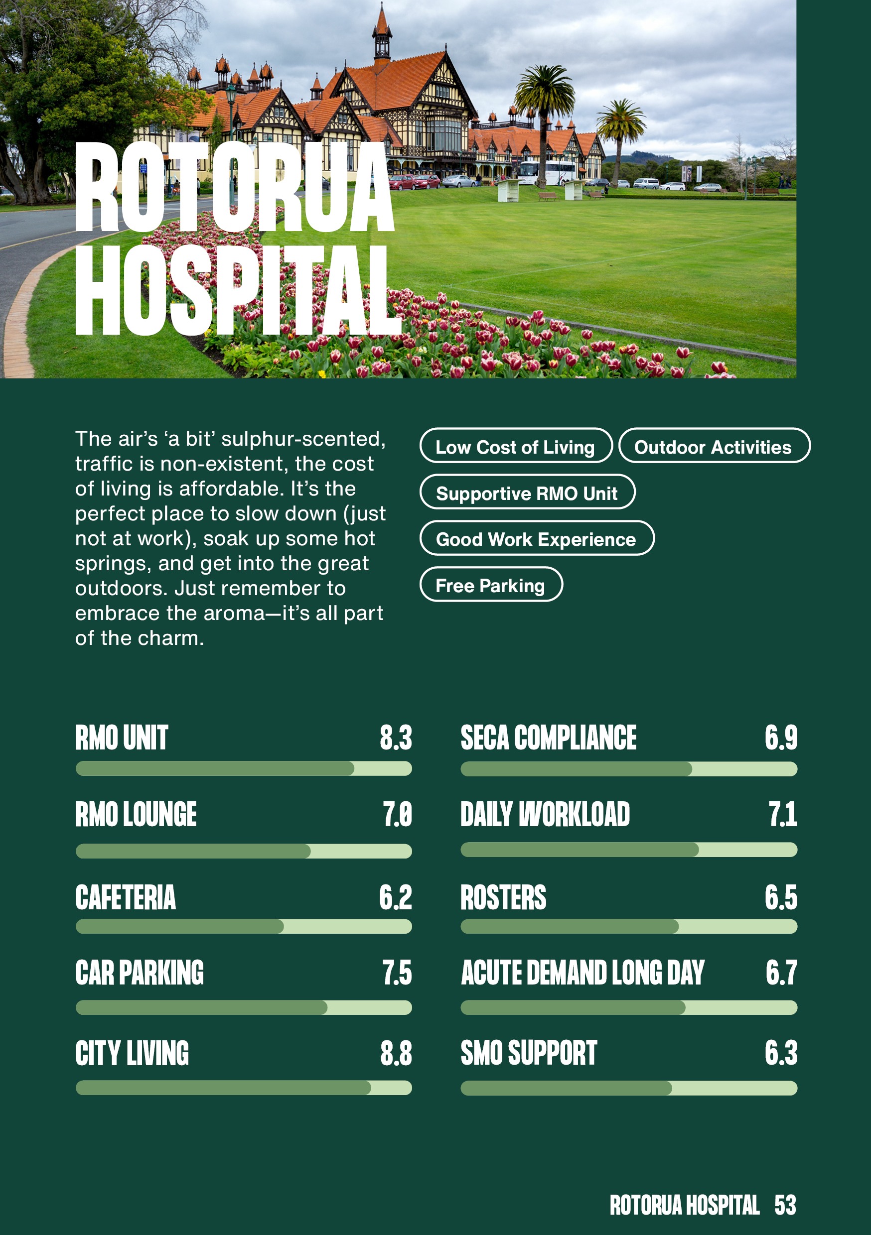 Hospital Review - New Zealand Resident Doctors' Association